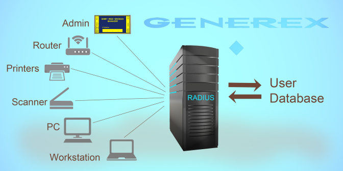 CS141 / BACS jetzt mit RADIUS | Generex