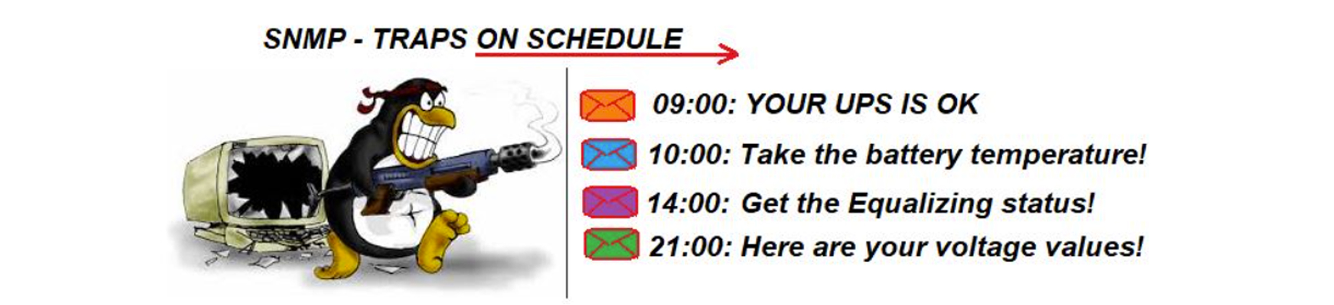 **NEW**: SNMP TRAPS, Freely configurable | Generex