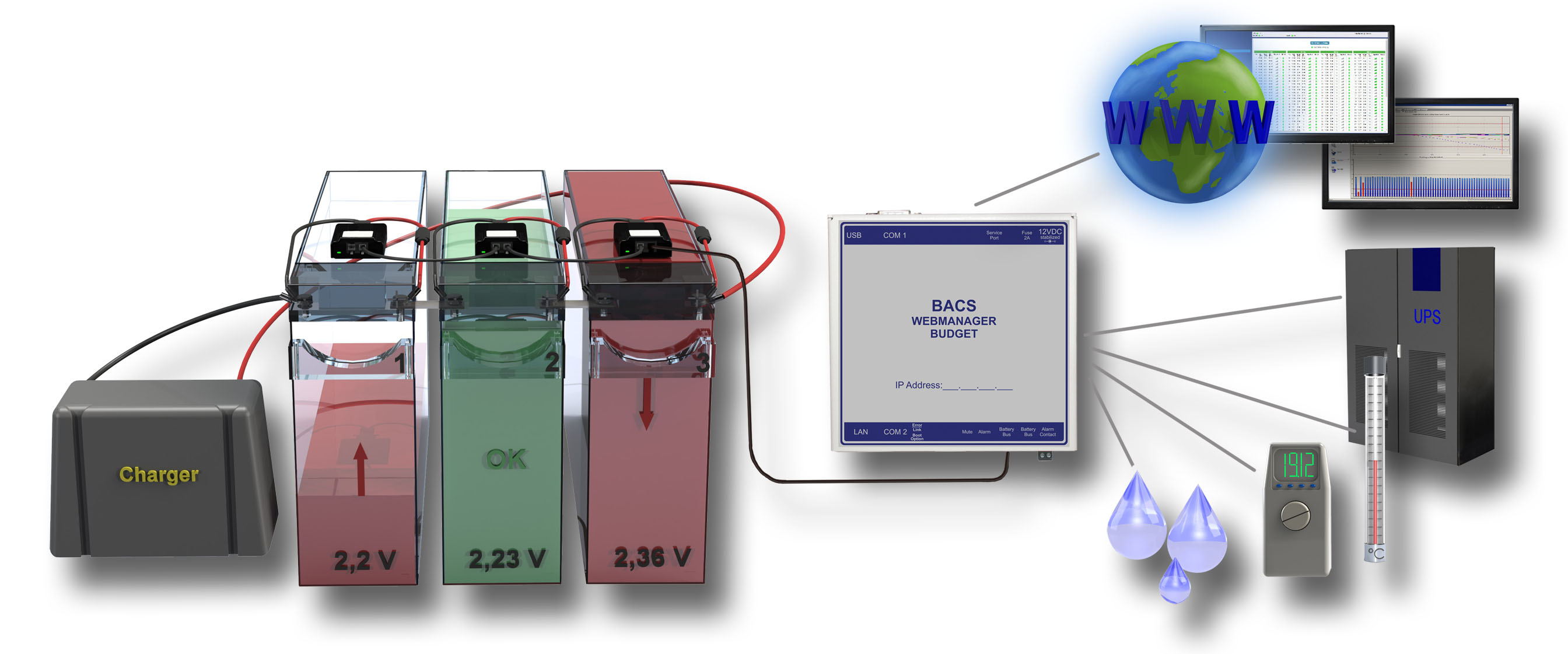 Battery Management | Generex