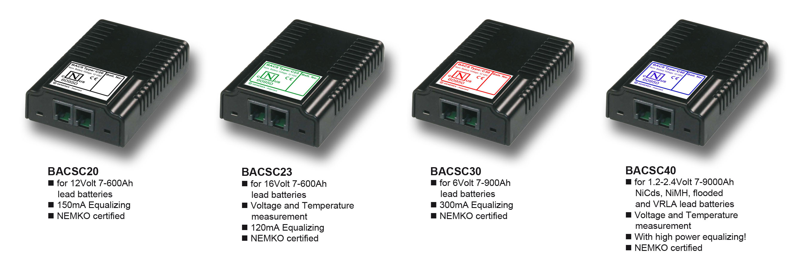 BACS Modules | Generex