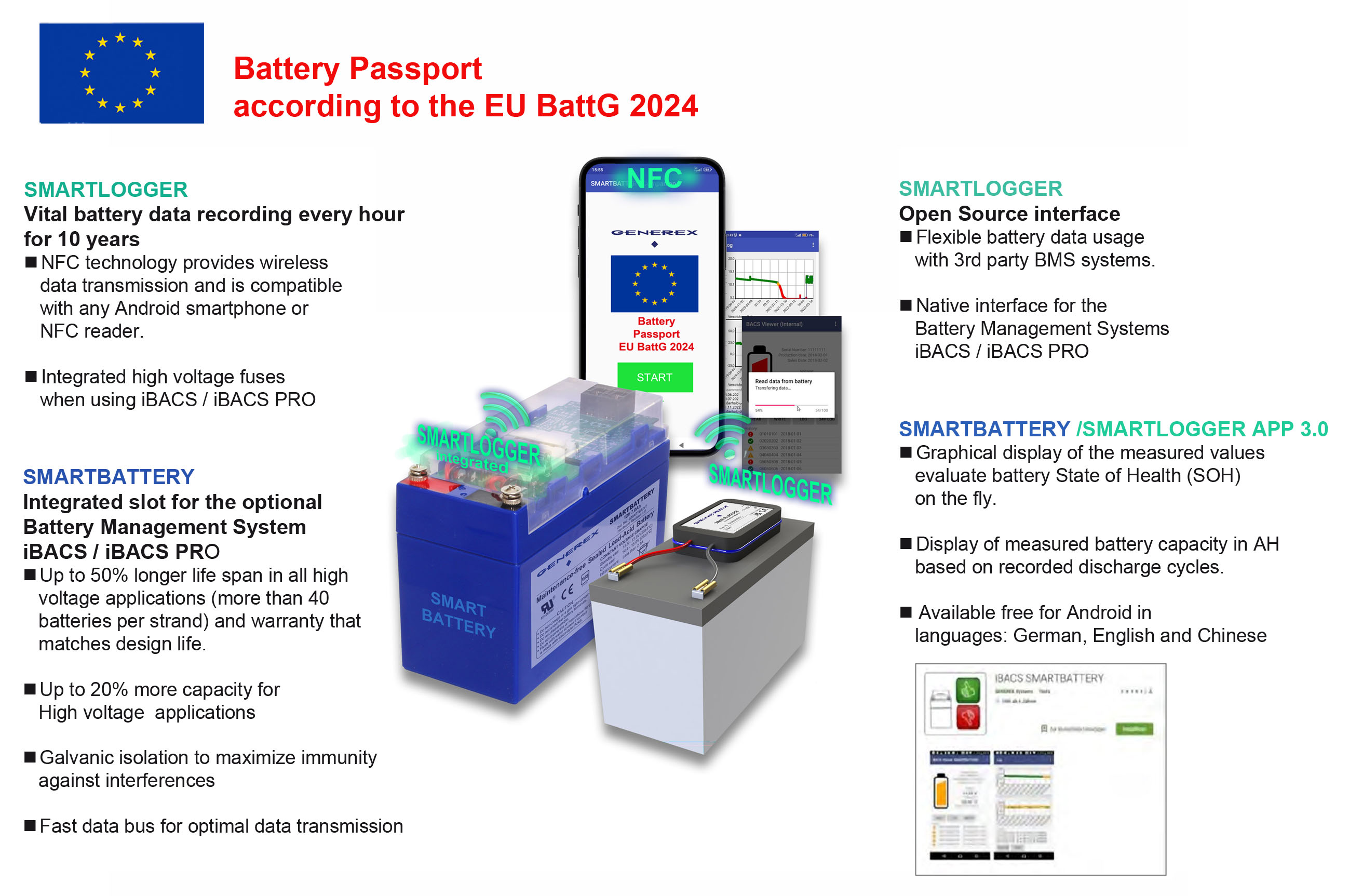 SMARTBATTERY / iBACS | Generex