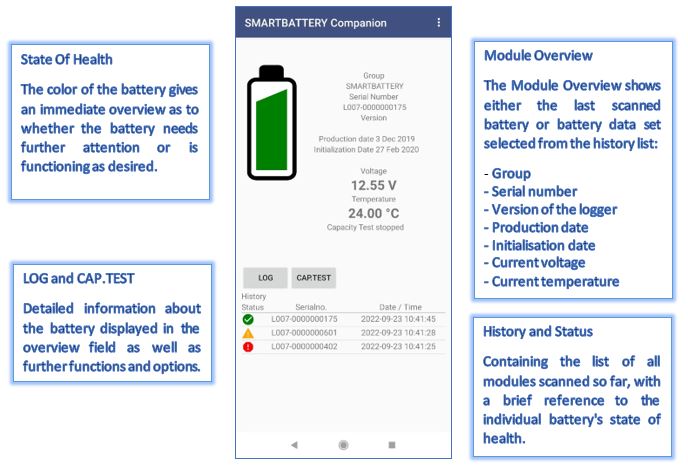 SMARTBATTERY Companion App | Generex